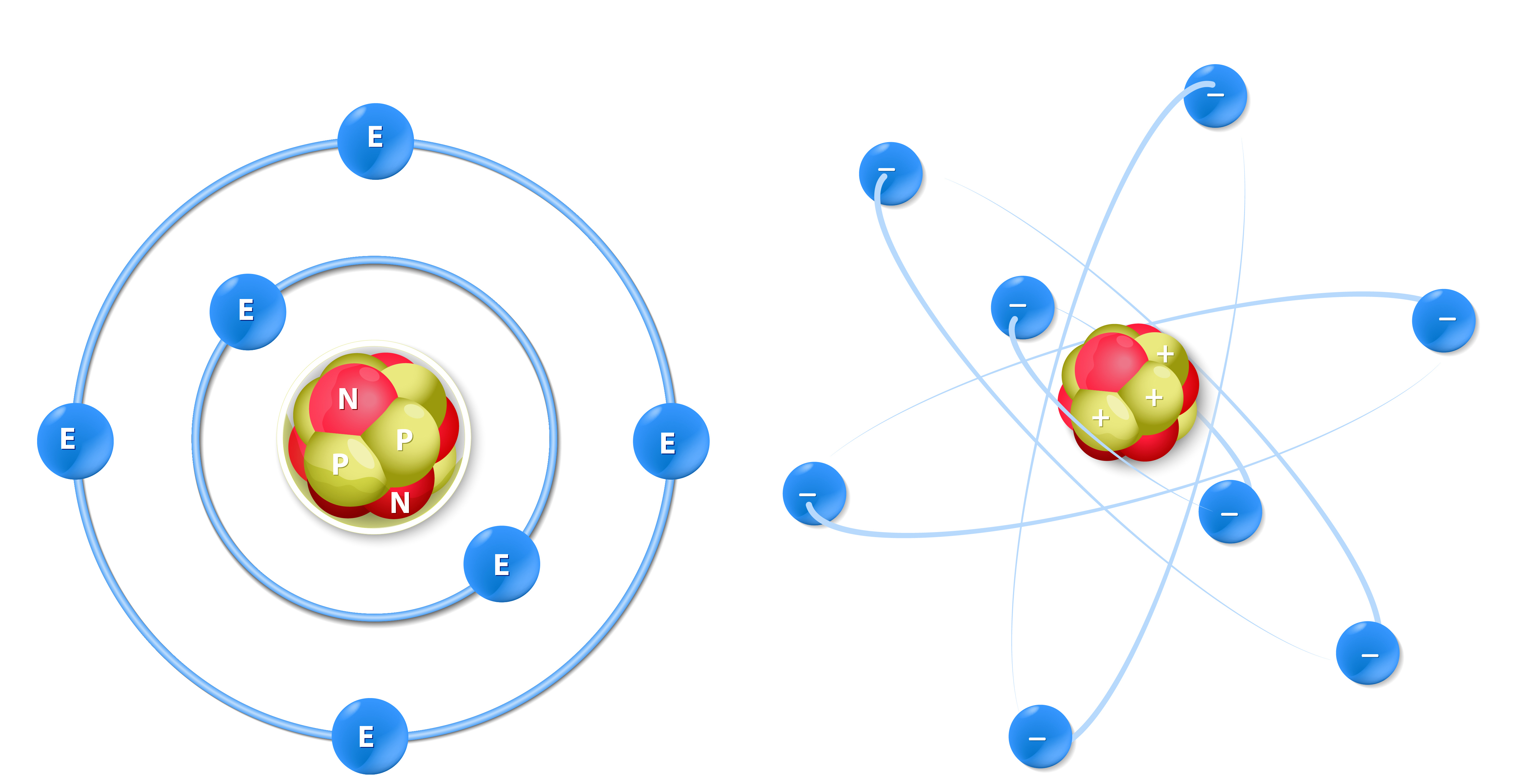 Bygg atomer – läromedel till lektion i kemi åk 7
