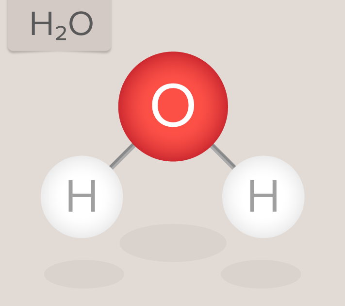 Molekyler – läromedel till lektion i kemi åk 7,8,9