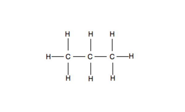 Kemiska formler – läromedel till lektion i kemi åk 7,8,9