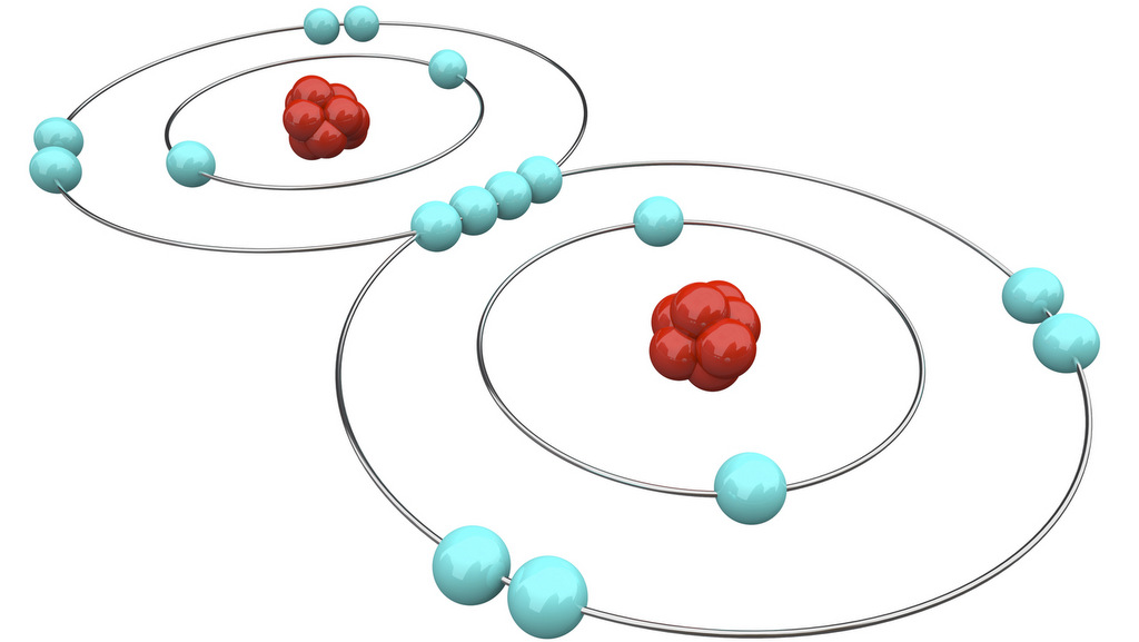 Jon- eller molekylbindning? - läromedel i kemi åk 7,8,9